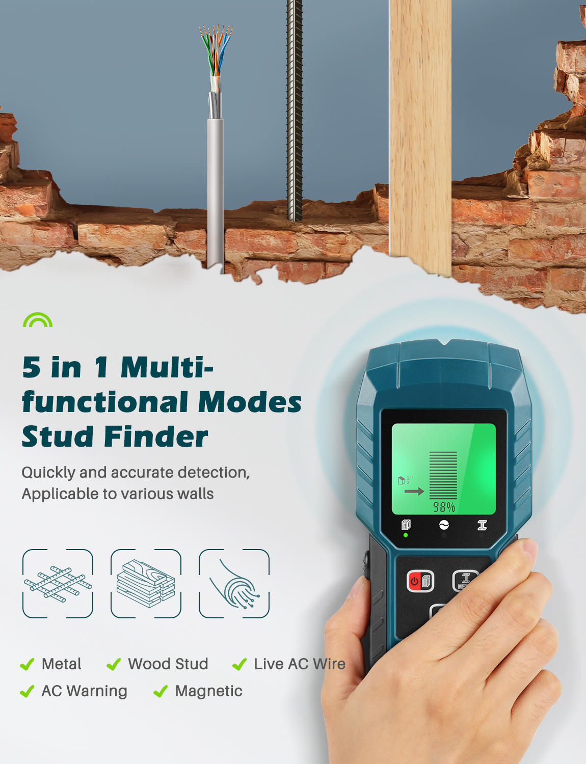 Stud Finder Wall Scanner 5 in 1 Electronic Stud Sensor Detector with ...
