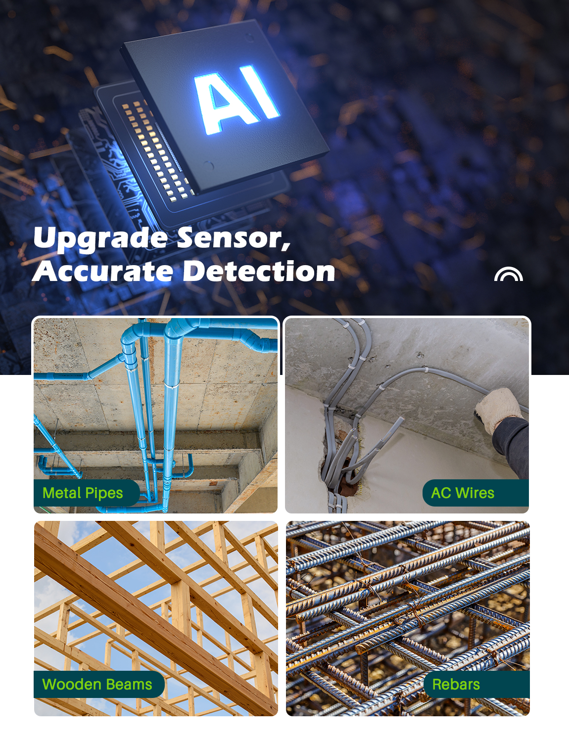 Stud Finder Wall Scanner 5 in 1 Electronic Stud Sensor Detector with ...